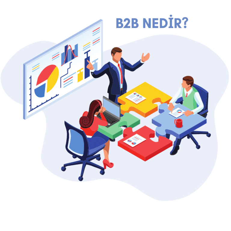 B2B Nedir? E-Ticaret İş Modelleri Örnekleri