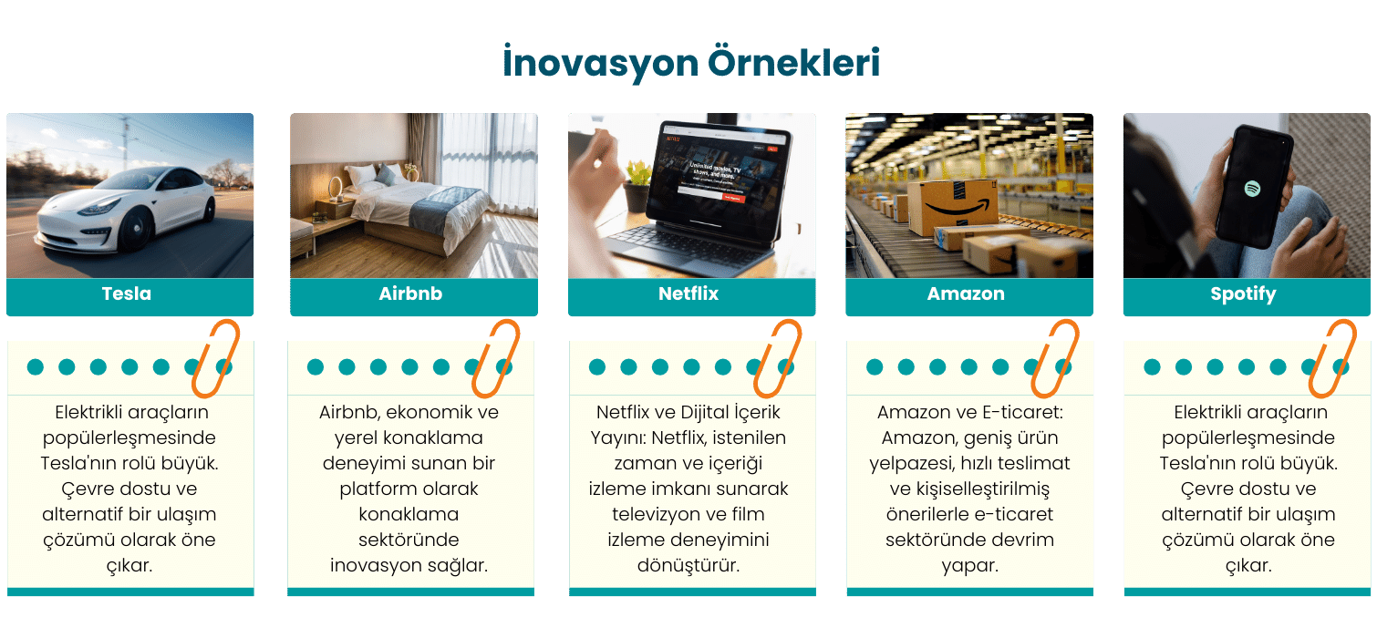 İnovasyon Nedir? | İnovasyon Çeşitleri ve Örnekleri Nelerdir?💡