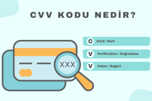 CVV Kodu Nedir? | CVV Kodu Ne İşe Yarar?