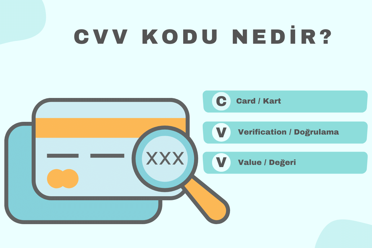 CVV Kodu Nedir? | CVV Nerede Yazar?