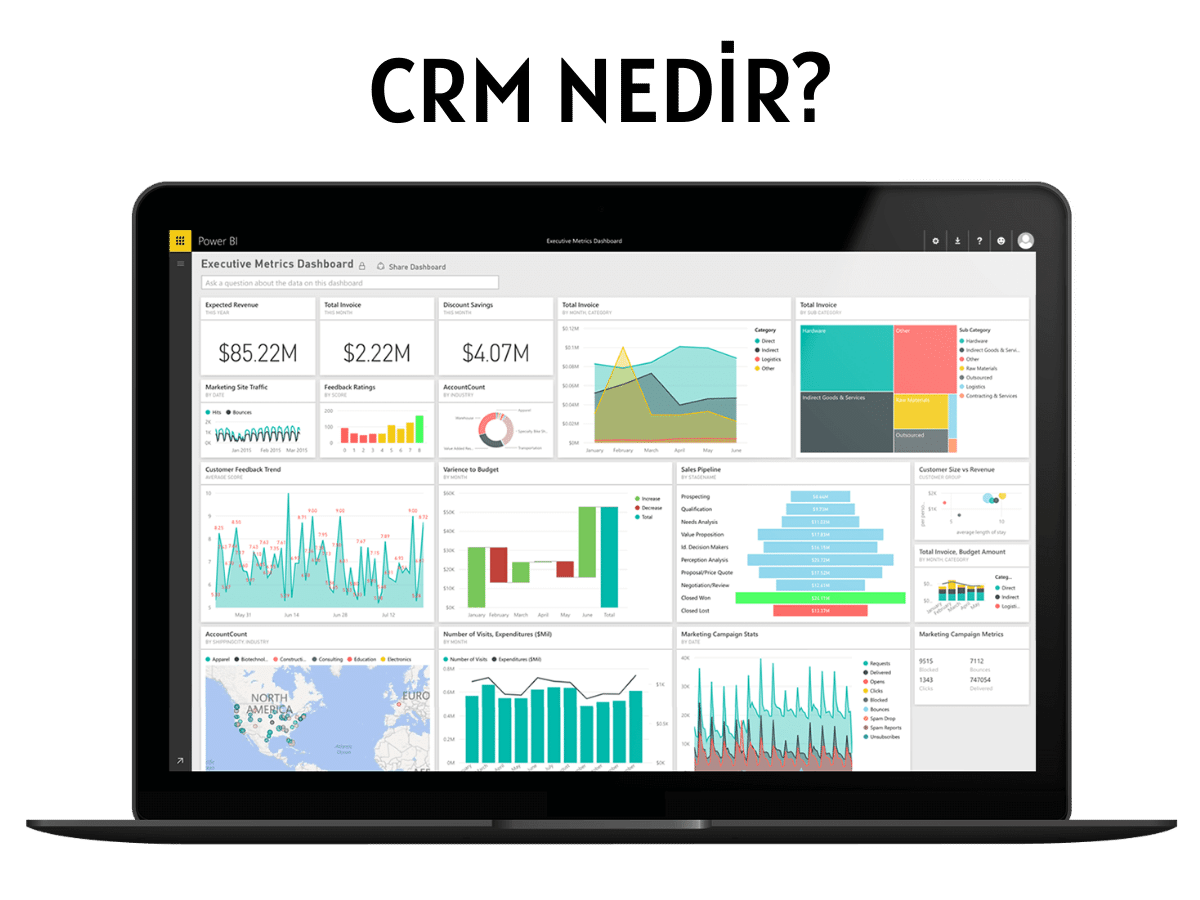 CRM Programı Nedir? En İyi CRM Programları 2025 | Vepara