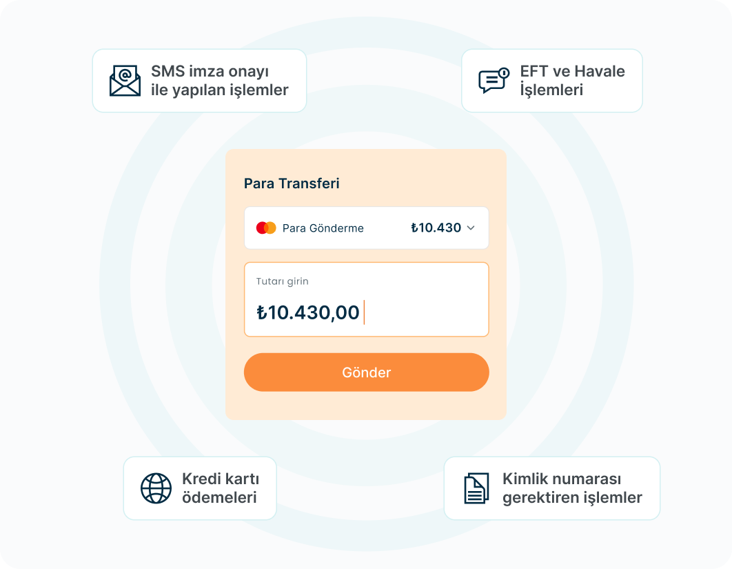 Vepara Toplu Para Gönderimi ile Zamandan Tasarruf Edin
