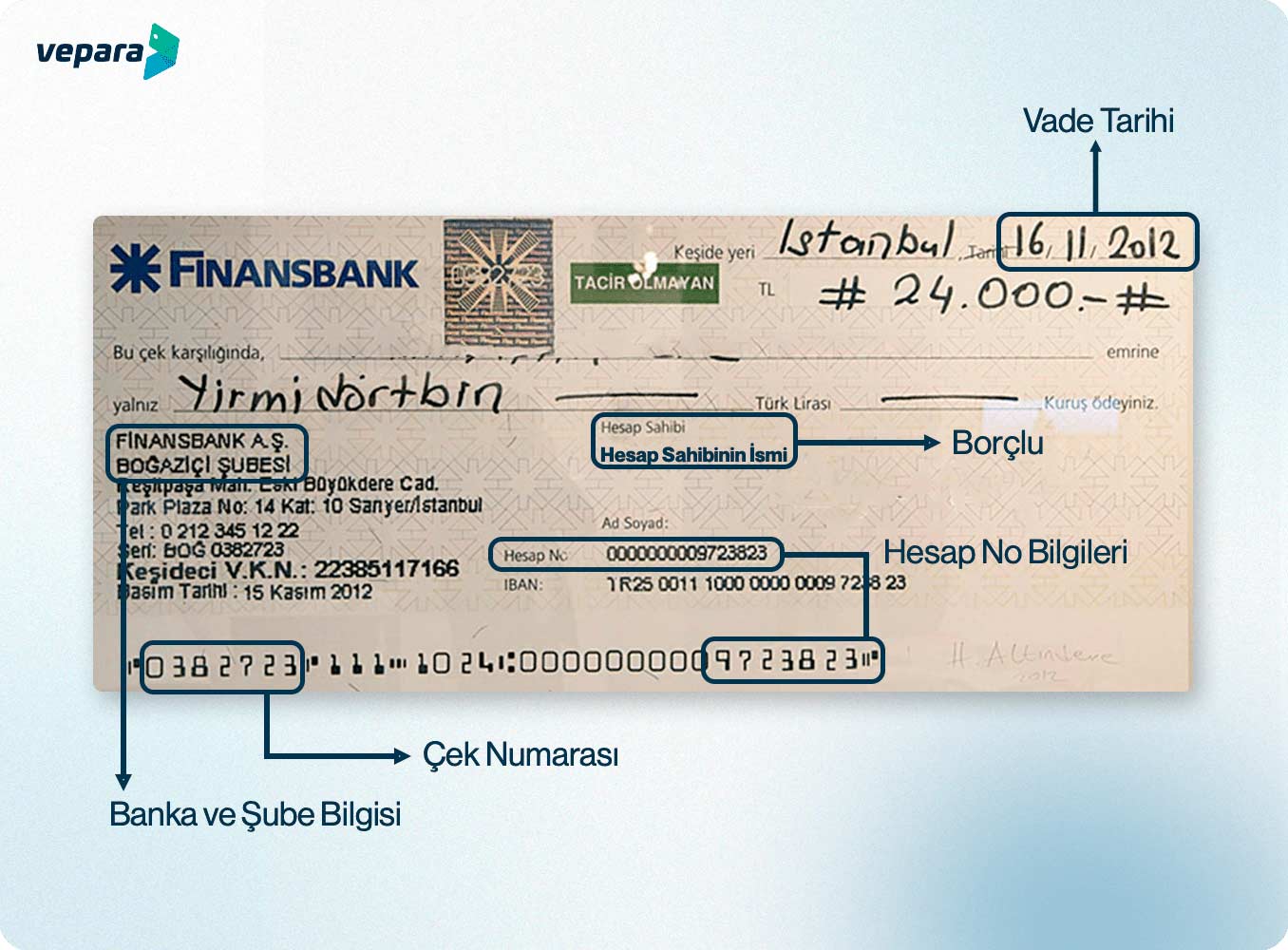 Çek Nedir & Çek Nasıl Yazılır? Hazır Çek Örneği 2025
