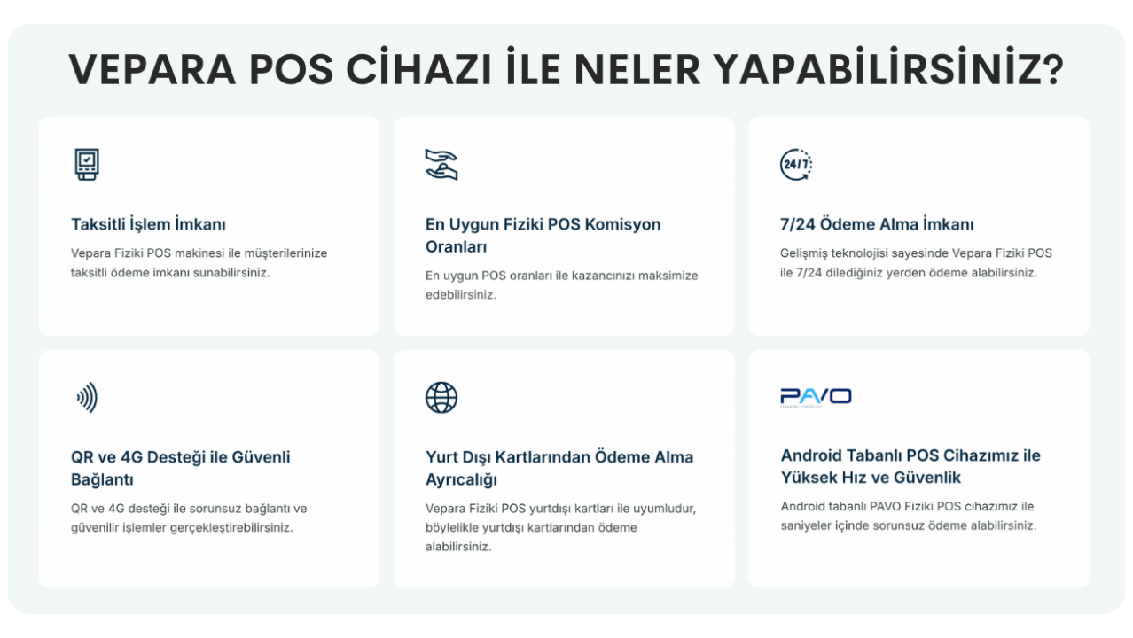 POS Cihazı Nedir? POS Cihazı Nasıl Kullanılır? (Resimli Anlatım)