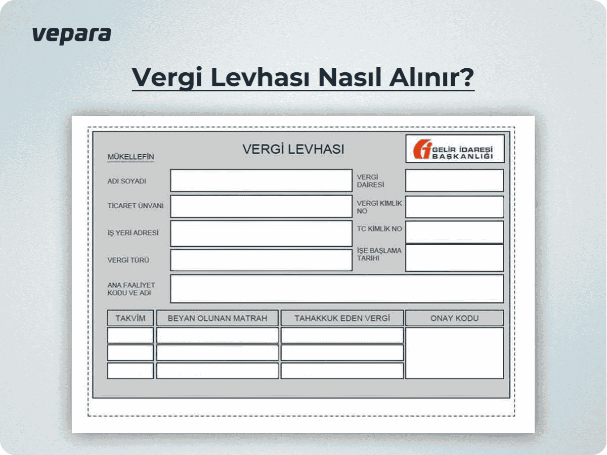 Vergi Levhası Nasıl Alınır? Vergi Levhası Ücreti 2025