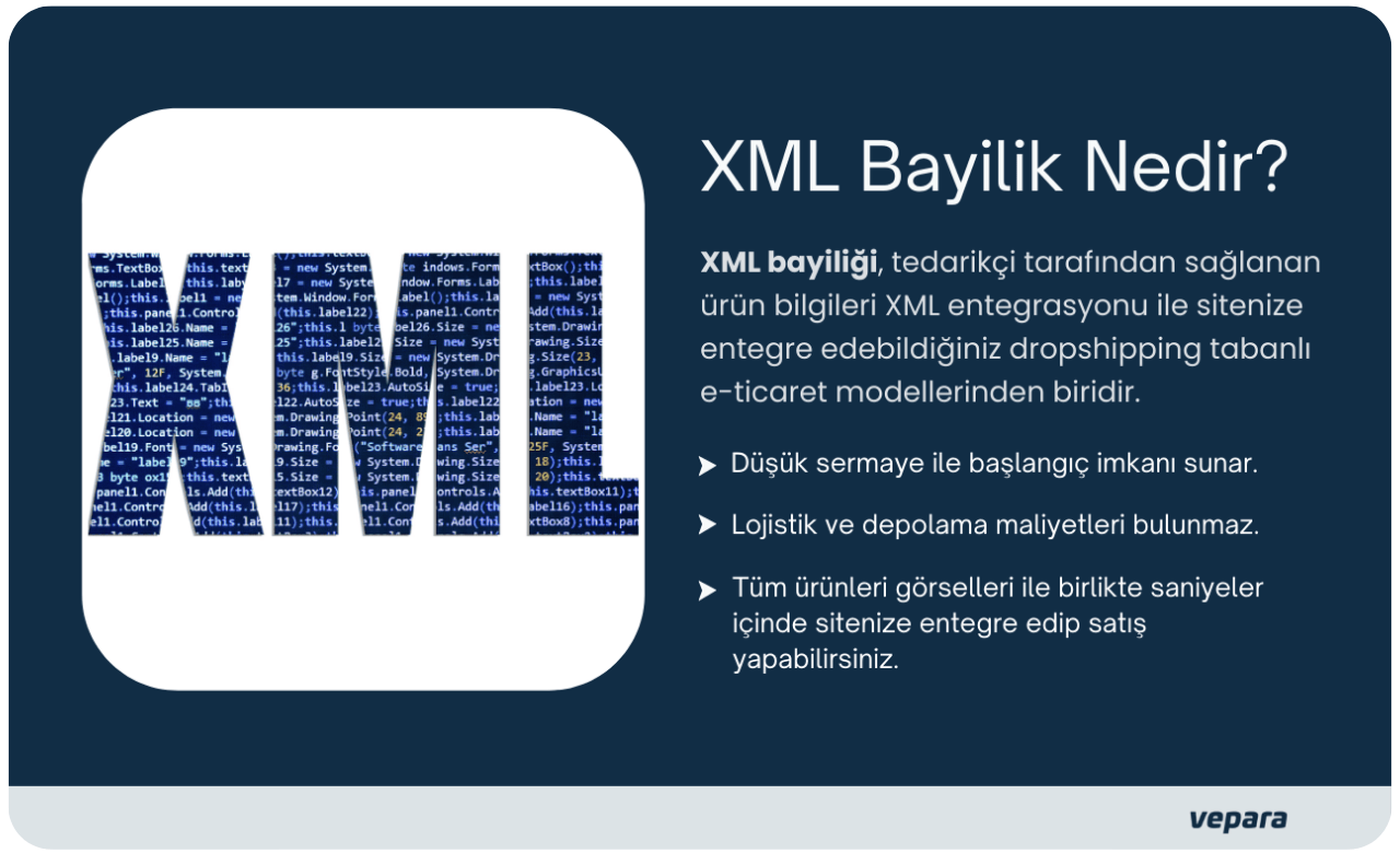 XML Bayiliği- Ücretsiz Dropshipping / XML Bayilik Veren Firmalar