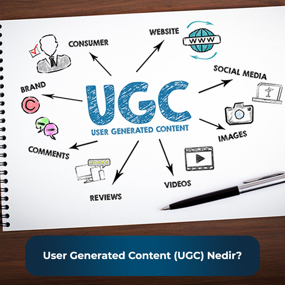 ETSY Satış Yapma Rehberi 2025 | ETSY Satış Nasıl Yapılır?