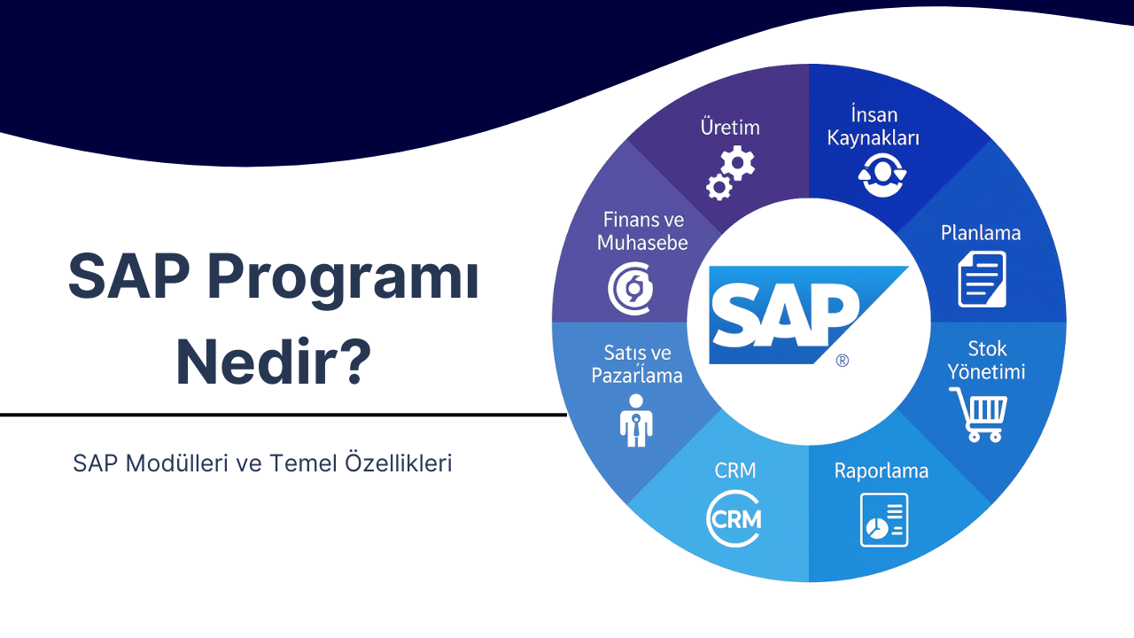 SAP Programı Nedir? SAP Modülleri ve Özellikleri (2026)